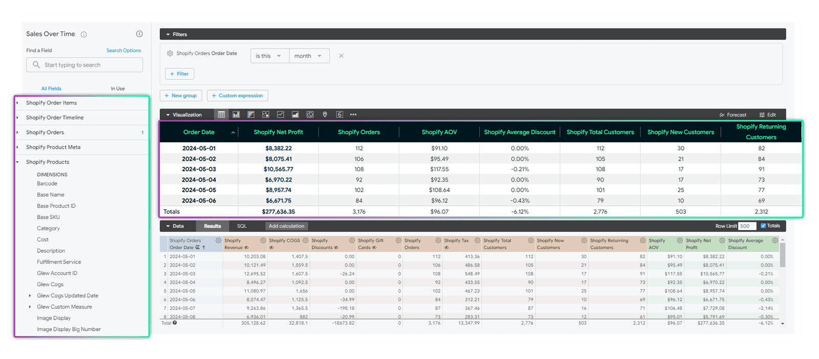 Glew: Your All-in-One Commerce Data Platform